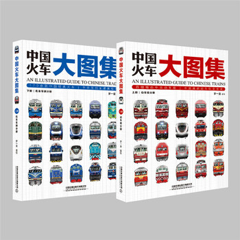 中国火车大图集