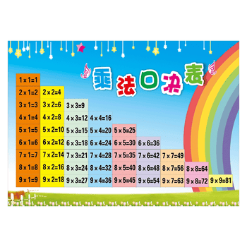 小学生数学挂图班级教室布置海报宣传画文化贴纸九九乘法口诀表幼儿启蒙教育墙贴画SCM SCM63 乘法口诀表 60x80cm  防水艺术布