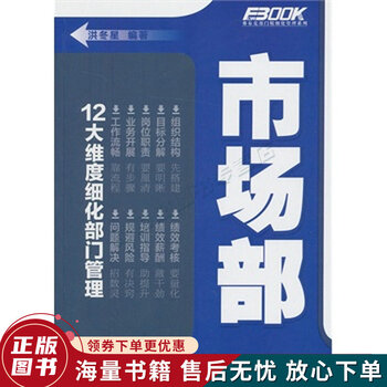 弗布克部门精细化管理系列：市场部