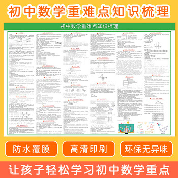 初中数学知识点挂图数学公式大全解方程几何圆考试复习挂图