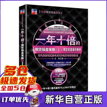一年十倍的期货操盘策略（七）：期货实盘操作解析