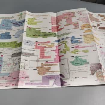 【22版】22考研西综版吴在望思维导图 吴在望生化代谢图 吴在望思维导图+生化代谢图