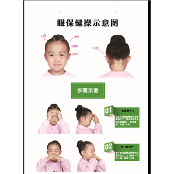 新版标准对数视力表【保证正版】