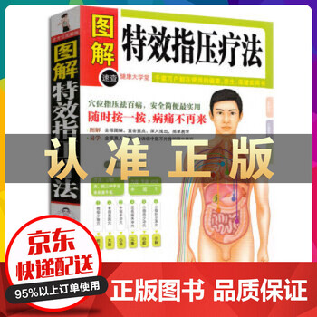 指压疗法 