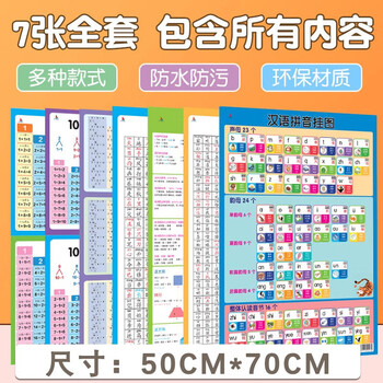 乘除法口诀表一年级10以内加减法分解与组合小学数学知识点挂图 【7张全套】小学全套知识点挂图