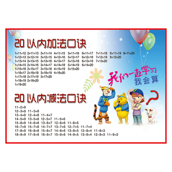 小学生数学挂图海报宣传画二十20以内加减法口诀表防水艺术布墙贴画背胶贴纸SCM68 覆膜防水PP贴纸 70*50厘米