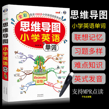全彩思维导图 小学英语单词