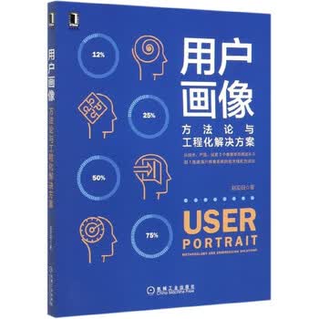 618活动】用户画像(方法论与工程化解决方案)
