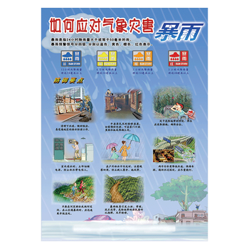自然灾害的认知与应急宣传画挂图海报如何应对气象灾害科普知识宣传栏墙贴画KPH KPH09 暴雨 120*80厘米 覆膜防水PP贴纸