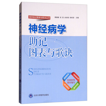 神经病学助记图表与歌诀