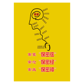 安全教育宣传画挂图海报保密标语秘密泄密责任心宣传栏展板墙贴画NAH31 NAH31-01 保密标语 60*40厘米 覆膜防水PP贴纸