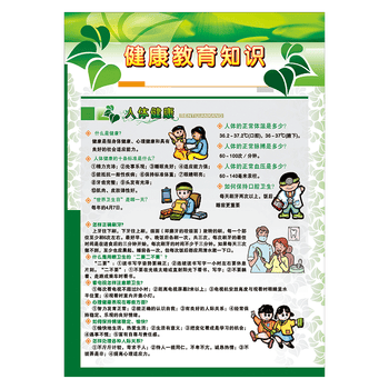 健康教育知识宣传画挂图海报学校社区健康宣传栏墙贴画户外覆膜防水贴纸WSH63 WSH63-01 人体健康 120*80厘米 覆膜防水PP贴纸