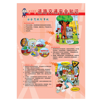 道路交通安全知识宣传画海报宣传教育顺口溜挂图宣传栏展板墙贴画覆膜贴纸JTC JTC07 安全驾驶防事故 70*50厘米 覆膜防水PP贴纸
