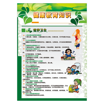健康教育知识宣传画挂图海报学校社区健康宣传栏墙贴画户外覆膜防水贴纸WSH63 WSH63-02 营养卫生 100*70厘米 覆膜防水PP贴纸