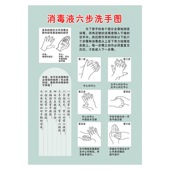 餐饮服务从业人员医院洗手消毒流程图步骤图程序方法墙贴画挂图覆膜防水贴纸TXH TXH01 洗手液六步洗手图 100*70厘米 覆膜防水PP贴纸