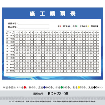 建筑工地制度牌覆膜背胶贴纸公示通用施工晴雨表天气预报情况公示栏墙贴画自粘RDH22-06 覆膜防水PP贴纸+小圆贴 100*70厘米