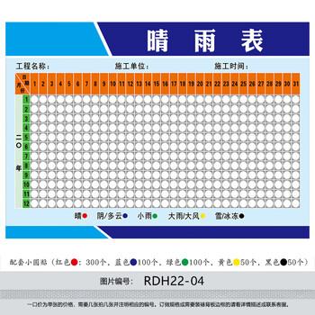 新款施工晴雨表建筑工地通用天气情况记录表公示栏墙贴画覆膜自粘贴纸RDH22-04 覆膜防水PP贴纸+小圆贴 80*60厘米