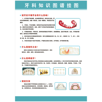 牙科宣传画口腔科海报牙齿结构功能知识解剖图谱挂图墙贴画WSA54 WSA54-02 拔牙义齿烤瓷牙 40x60cm  PP覆膜贴纸