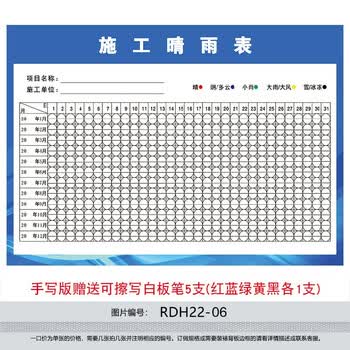 建筑工地制度牌覆膜背胶贴纸公示通用施工晴雨表天气预报情况公示栏墙贴画自粘RDH22-06 覆膜防水PP贴纸(手写版送笔) 120*80厘米