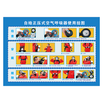 消防器材使用知识挂图海报消火栓消防栓灭火器的使用方法消防箱示意图墙贴画VEH VEH21 自给正压式空气呼吸使用 100*70厘米 覆膜防水PP贴纸