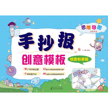 手抄报创意模板(校园教育篇)