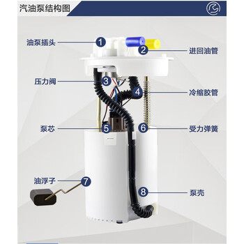 奇瑞QQ3风云2旗云2QQ6A1A3A5电动燃油泵瑞麒X1E3瑞虎3汽油泵总成 瑞麒M1【图片 价格 品牌 报价】-京东