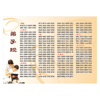 中华国学挂图弟子规海报中国传统文化展板宣传画墙贴画PP防水覆膜自粘贴纸SCH SCH127 弟子规 50x70cm  PP覆膜贴纸