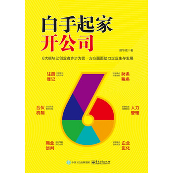 白手起家开公司