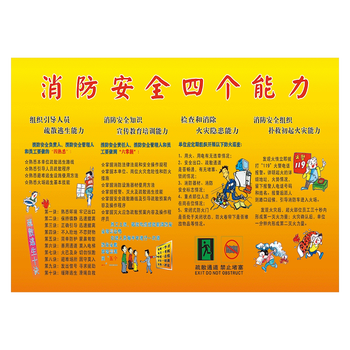 消防安全挂图海报宣传标语消防安全四个能力宣传画贴画VAH16 覆膜防水PP贴纸 60*40厘米
