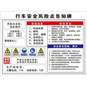 安全风险点告知牌 岗位风险点告知卡配电房配电室工厂车间仓库标志标示提示标识警示牌贴定制NIH41 NIH41-21 行车安全风险点告知牌 40*30厘米 PVC塑料板