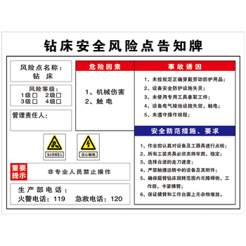 安全风险点告知牌 岗位风险点告知卡配电房配电室工厂车间仓库标志标示提示标识警示牌贴定制NIH41 NIH41-01 钻床安全风险点告知牌 40*30厘米 PVC塑料板