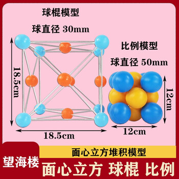 HJJT-20晶体结构模型20件套氟化钙硫化锌金红石氯化钠碳60金刚石二氧化硅氯化铯石墨简单立方体心 【2件套】面心立方堆积【球棍式+球球式】