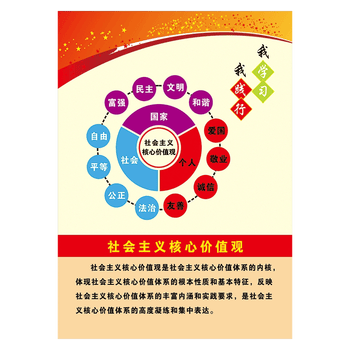 党建展板宣传栏挂图海报社会主义核心价值观内容宣传画 墙贴画ODJ ODJ11 社会主义核心价值观 50*70cm  PP覆膜贴纸