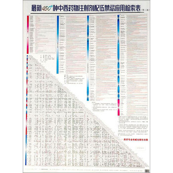 最新450种中西药注射剂配伍应用检索表（第2版）