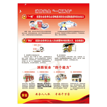 消防安全挂图海报展板宣传画消防安全四个能力展板制度牌宣传栏墙贴画贴纸VCH VAH17 消防安全 40x60cm  PVC塑料板
