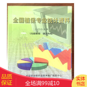 全国植保专业统计资料2009