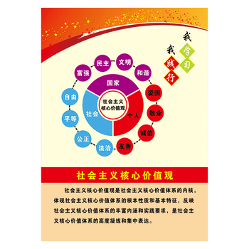 党建展板挂图海报社会主义核心价值观内容含义宣传栏宣传画贴画ODK ODJ11 社会主义核心价值观 100*70厘米