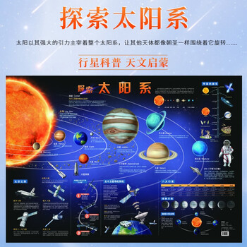 儿童房挂图系列太阳系覆膜防水102*76厘米少儿儿童房间专用贴图天文科普儿童科普百科启蒙益