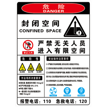 有限空间作业安全告知牌 密闭受限有限空间风险警告警示牌标志标识牌提示指示标示牌定制NIH24 NIH24-02 严禁无关人员进入有限空间封闭空间 80*60厘米 PVC塑料板