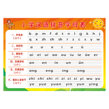 小学生汉语拼音字母表海报宣传画挂图幼儿教育防水艺术布背胶贴纸墙贴画SCY16 可折叠防水艺术布 70*50厘米