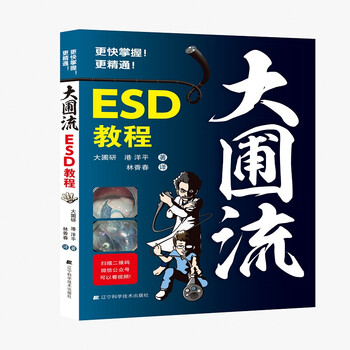 大圃流ESD手术技巧