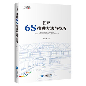 图解6S推进方法与技巧