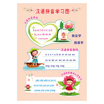 汉语拼音知识基础常识挂图幼儿拼音字母表规范小学生教学挂画学习图片墙贴纸SCM SCM78 汉语拼音学习图 50*70cm  PP覆膜贴纸
