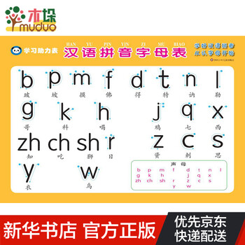 学习助力表/汉语拼音字母表