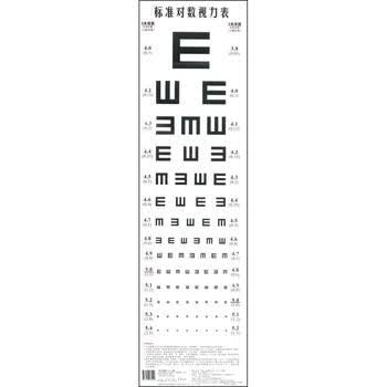 标准对数视力表付建柱,李志华