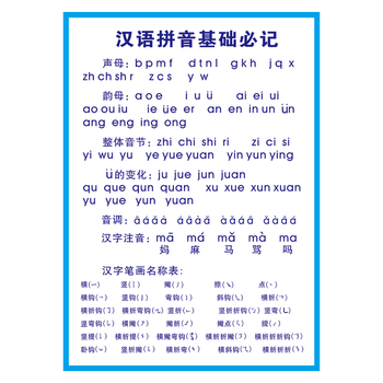 小学拼音声母韵母拼读全表挂图海报幼儿汉语拼音防水艺术布宣传画墙贴画贴纸SCM SCM77 汉语拼音基础 50x70cm  PP覆膜贴纸