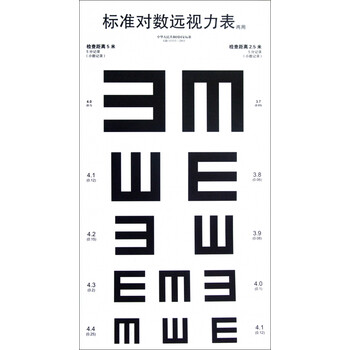 标准对数远视力表(两用)