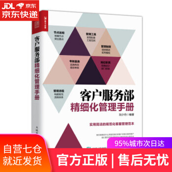 【正版图书】客户服务部精细化管理手册 刘少丹 著 人民邮电出版社