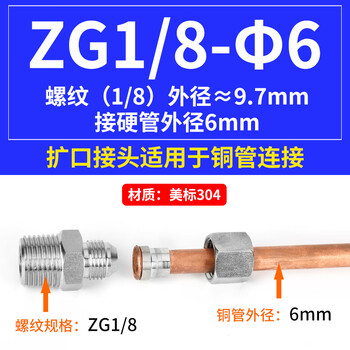304不锈钢铜管扩口式直通终端液压喇叭口高压油管空调管接头 ZG1/86mm【图片 价格 品牌 报价】-京东