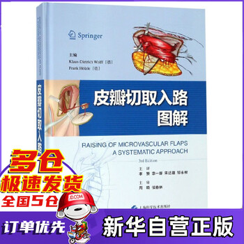 皮瓣切取入路图解(精)